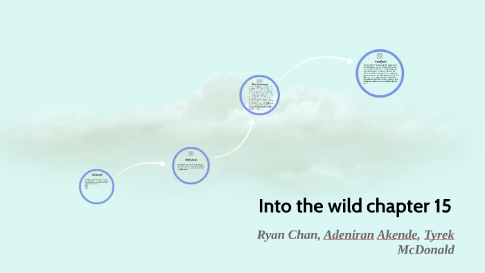 Into the wild chapter 15 by Tyrek McDonald