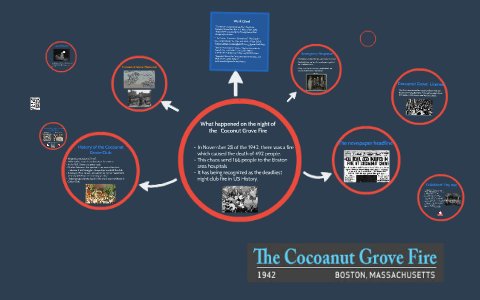 Coconut Grove Fire 1942 by luis ramos on Prezi