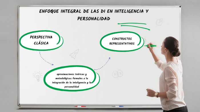 DI BLOQUE III by Inés Rial on Prezi