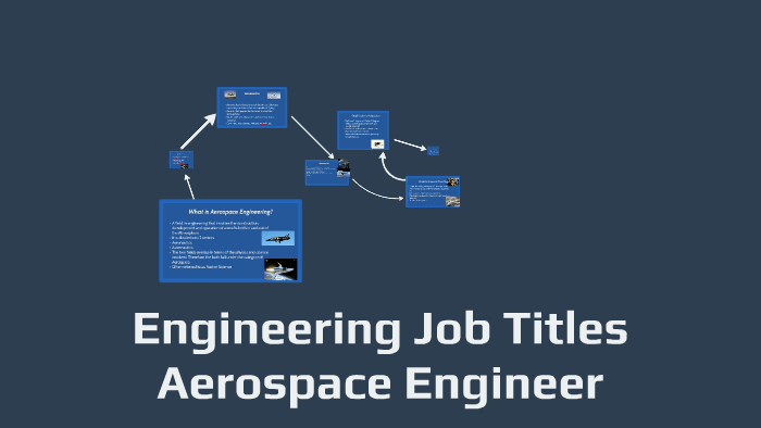 Engineering Job Titles by on Prezi