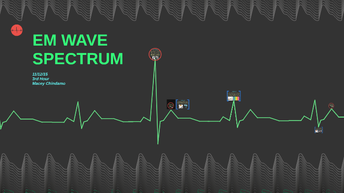 EM WAVE SPECTRUM by on Prezi