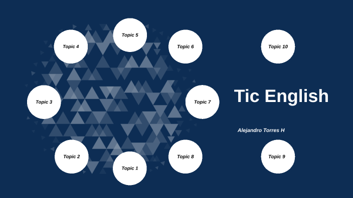 Tic English by Alejo Torres on Prezi