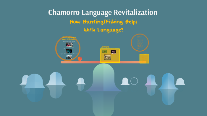 Chamorro Language Revitalization by Jarid Pangelinan on Prezi