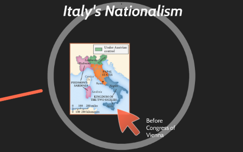 Italy's Nationalism by on Prezi