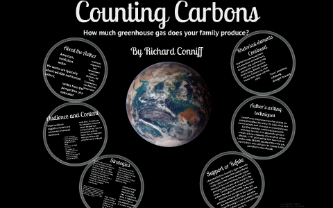 Counting Carbons by Bailey McPhail on Prezi