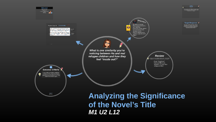 DL M1 U2 L12: Analyzing the Significance of the Novel’s Title by Diana Ferati on Prezi