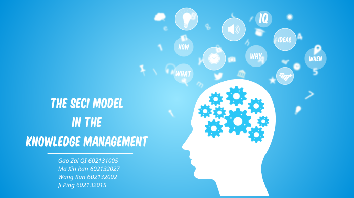 The SECI model in the Knowledge Management by kun wang on Prezi