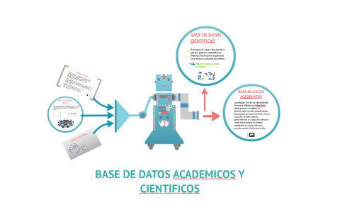 BASE DE DATOS ACADEMICOS Y CIENTIFICOS by javier rodrigo miranda ...