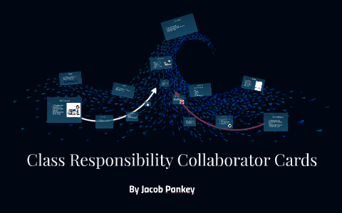 Class Responsibility Collaborator Cards by Jacob Pankey on Prezi