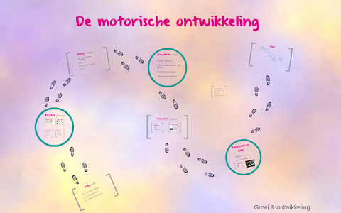 De motorische ontwikkeling by Carly Summers on Prezi
