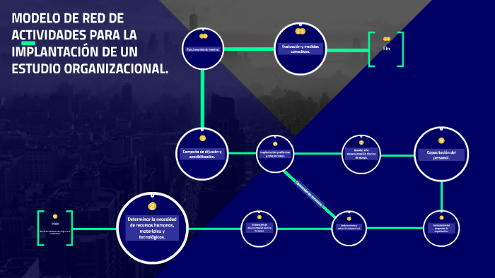 MODELO DE RED DE ACTIVIDADES PARA LA IMPLANTACIÓN DE UN ESTU by ...