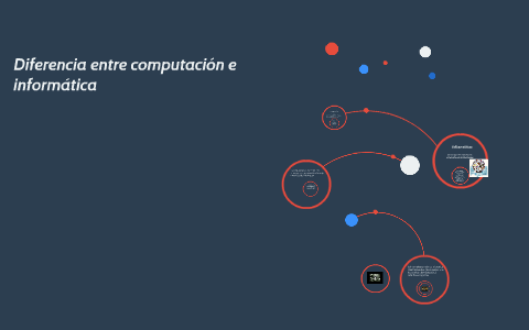 Diferencia entre computacion e informatica by Luis Roberto Yo on Prezi