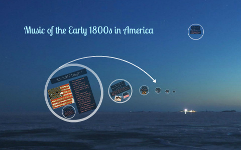 Music of the Early 1800s by on Prezi
