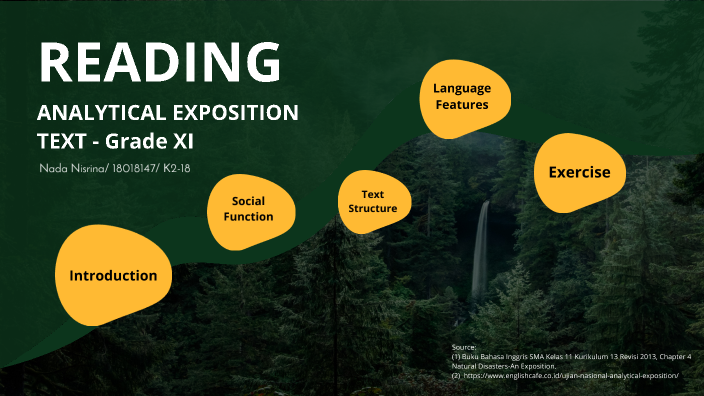 Reading-Analytical Exposition Text by Nada Nisrina on Prezi