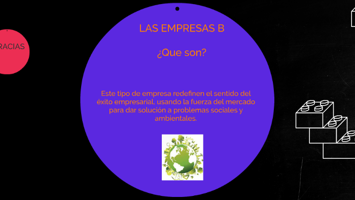 LAS EMPRESAS B by Frank Bellido Vélez on Prezi