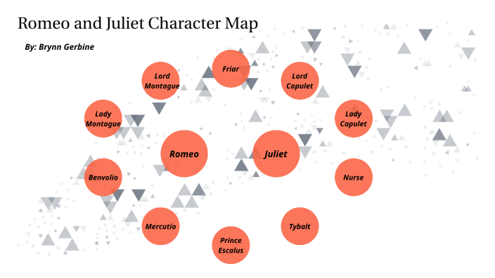 Romeo and Juliet Character Map by Brynn Gerbine on Prezi