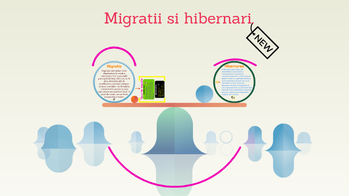 Migratii si hibernari by Daniel Cotruta on Prezi