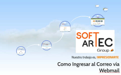 Como ingresar al correo vía webmail by Javi Castro on Prezi