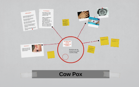 Cow Pox by elijah johnson on Prezi