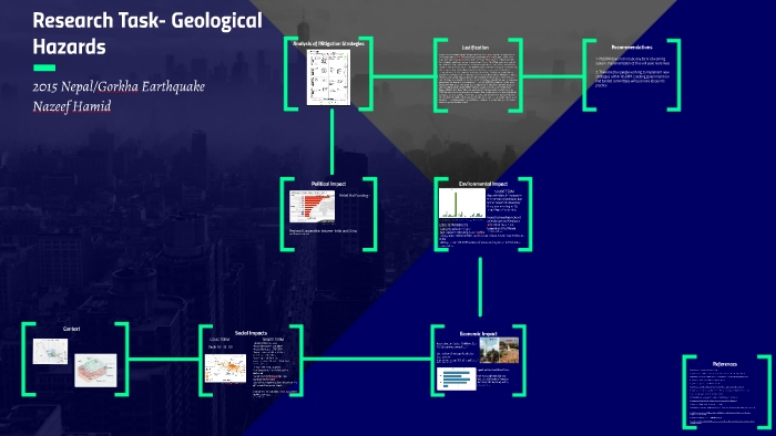 Research Task- Geological Hazards by Nazeef Hamid on Prezi