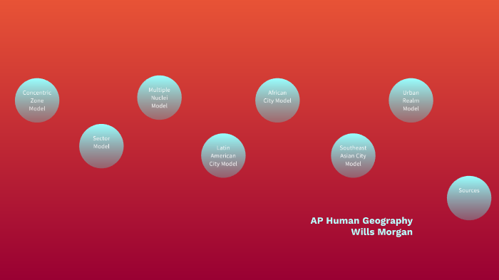 APHUG Models by Wills Morgan on Prezi