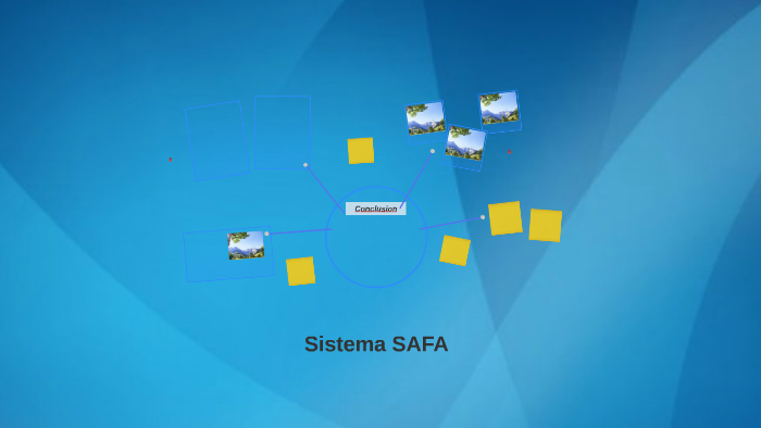 SPP2-Publica by Guillermo Bernardi on Prezi