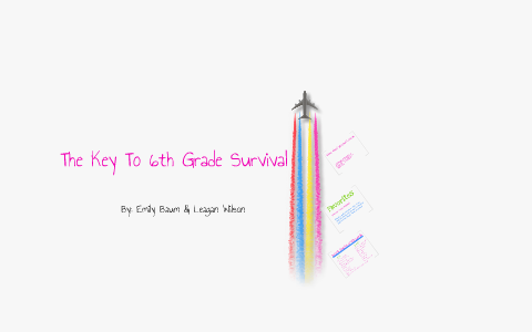 6th Grade Survival Guide by Emily Baum on Prezi