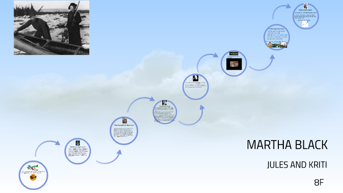MARTHA BLACK by jules dean on Prezi