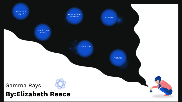 Gamma Waves by Elizabeth Reece on Prezi