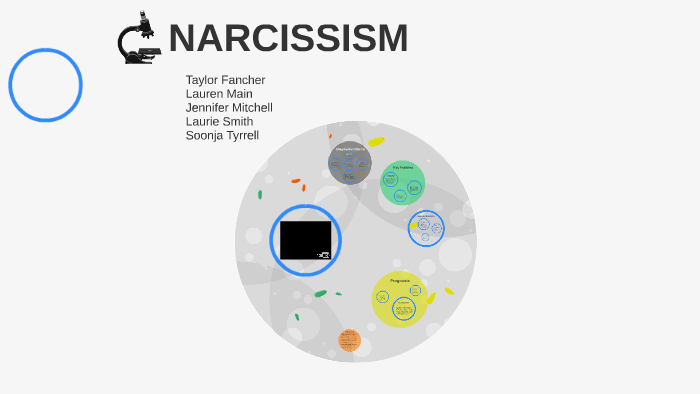 NARCISSISM by Soonja Tyrrell on Prezi