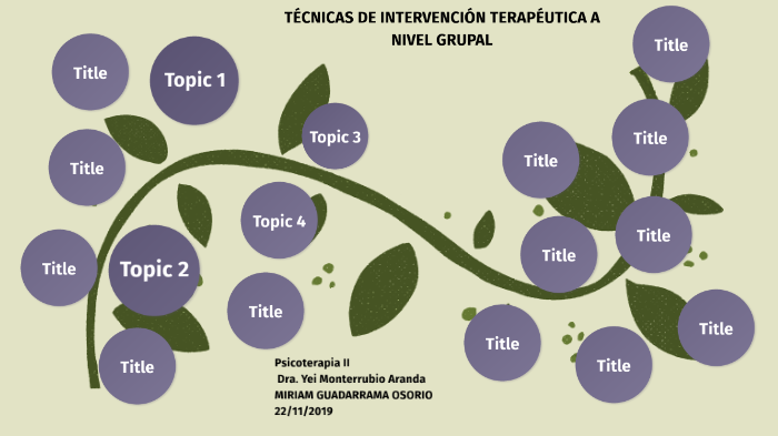 TÉCNICAS DE INTERVENCIÓN TERAPÉUTICA A NIVEL GRUPAL by Demi Go on Prezi