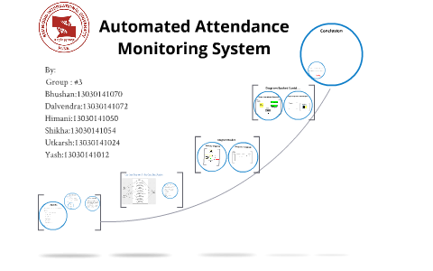Automated Attendance Monitoring System by utkarsh shah on Prezi