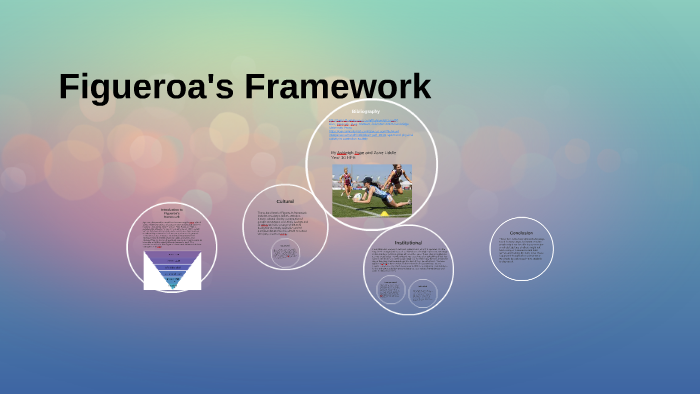 Figueroa's Framework by ashleigh espe on Prezi