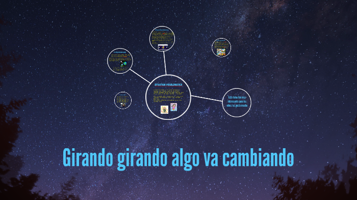 Girando girando algo va cambiando by Evelyn guzman on Prezi