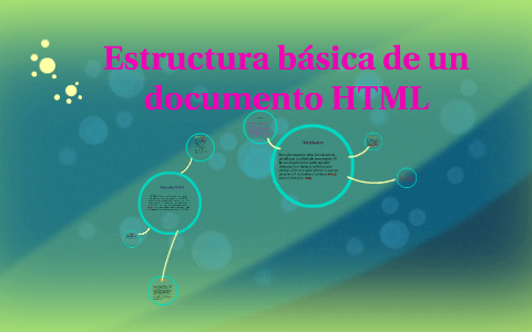 Estructura básica de un documento HTML by itzy Carri on Prezi