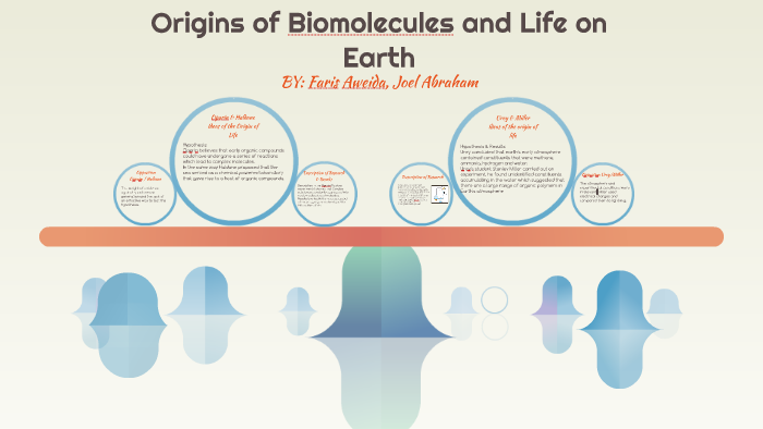 Origins of Biomolecules and Life on Earth by faris aweida on Prezi