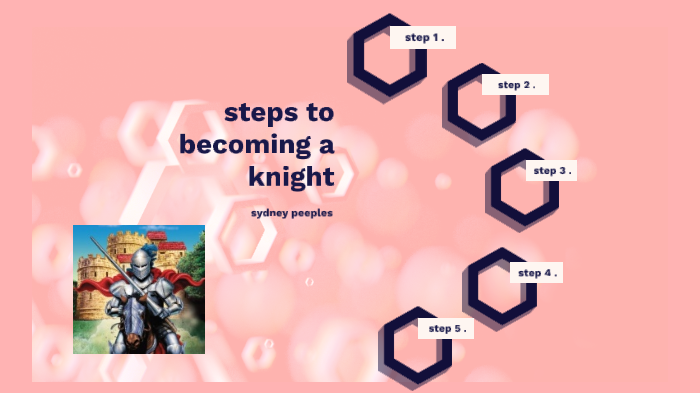 stages of medieval knights by Sydney Peeples on Prezi