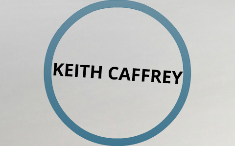 Presentation on Presetations :) by keith caffrey on Prezi