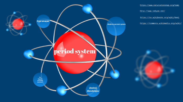Periodiska system by on Prezi