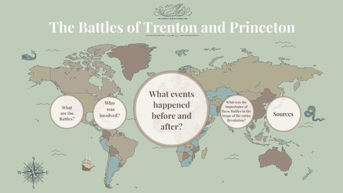 The Battles of Trenton and Princeton by Autumn Shelton on Prezi