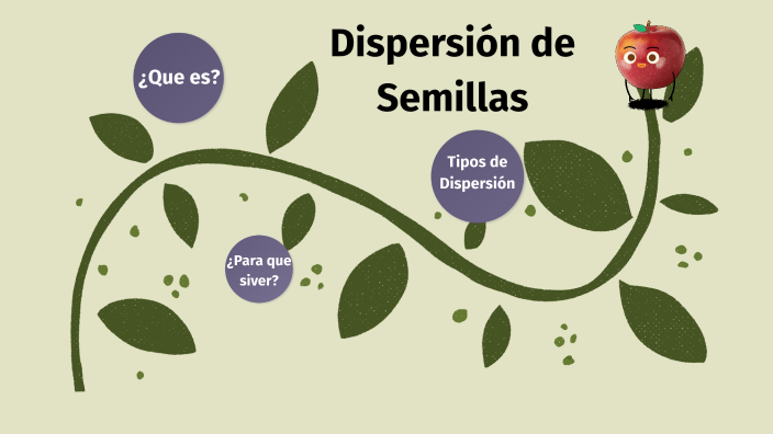 dispersión de semillas by victor leonardo aquino on Prezi