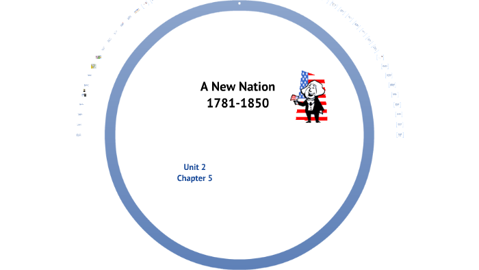 Ch. 5 "Shaping a New Nation" by James Eskew on Prezi