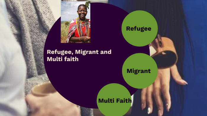 Migrants refugees and multi faith by Robinsonbaby Menachery on Prezi