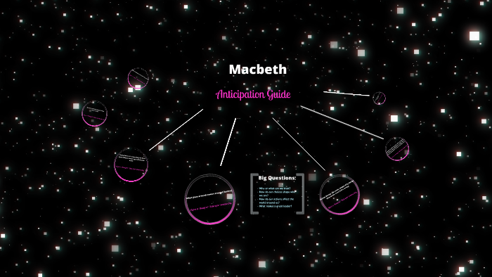 ENG 3U0 Macbeth Anticipation Guide by Erin Hashimoto on Prezi