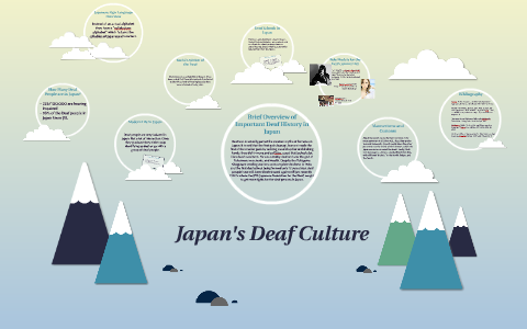 Japan's Deaf Culture by Alexis Massengale on Prezi