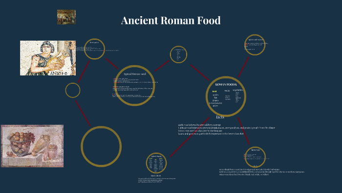 Ancient Roman Food Project by Callie Bailey on Prezi