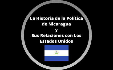 La Historia by Will Odum on Prezi