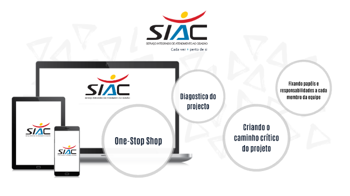 SIAC site by SIAC Angola on Prezi