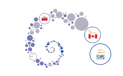 Moi by jillian macleod on Prezi