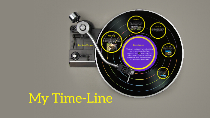 My Timeline by samuel Enders on Prezi
